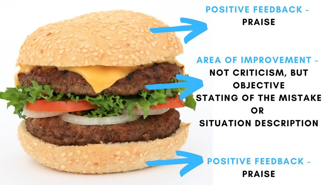 How Can you Prepare for the First Lesson With Your New Online Student ...